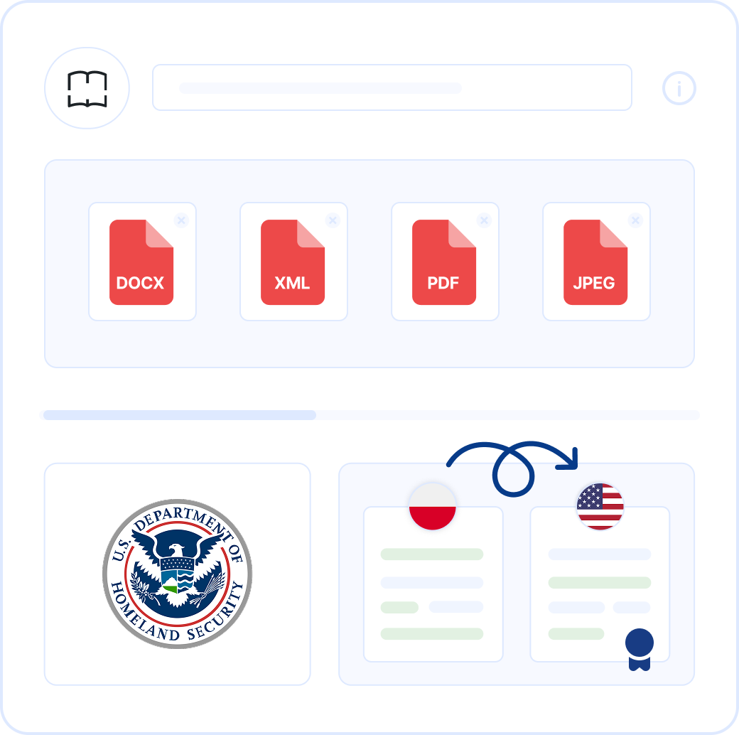 USCIS için Sertifikalı Lehçe Çeviri | MotaWord