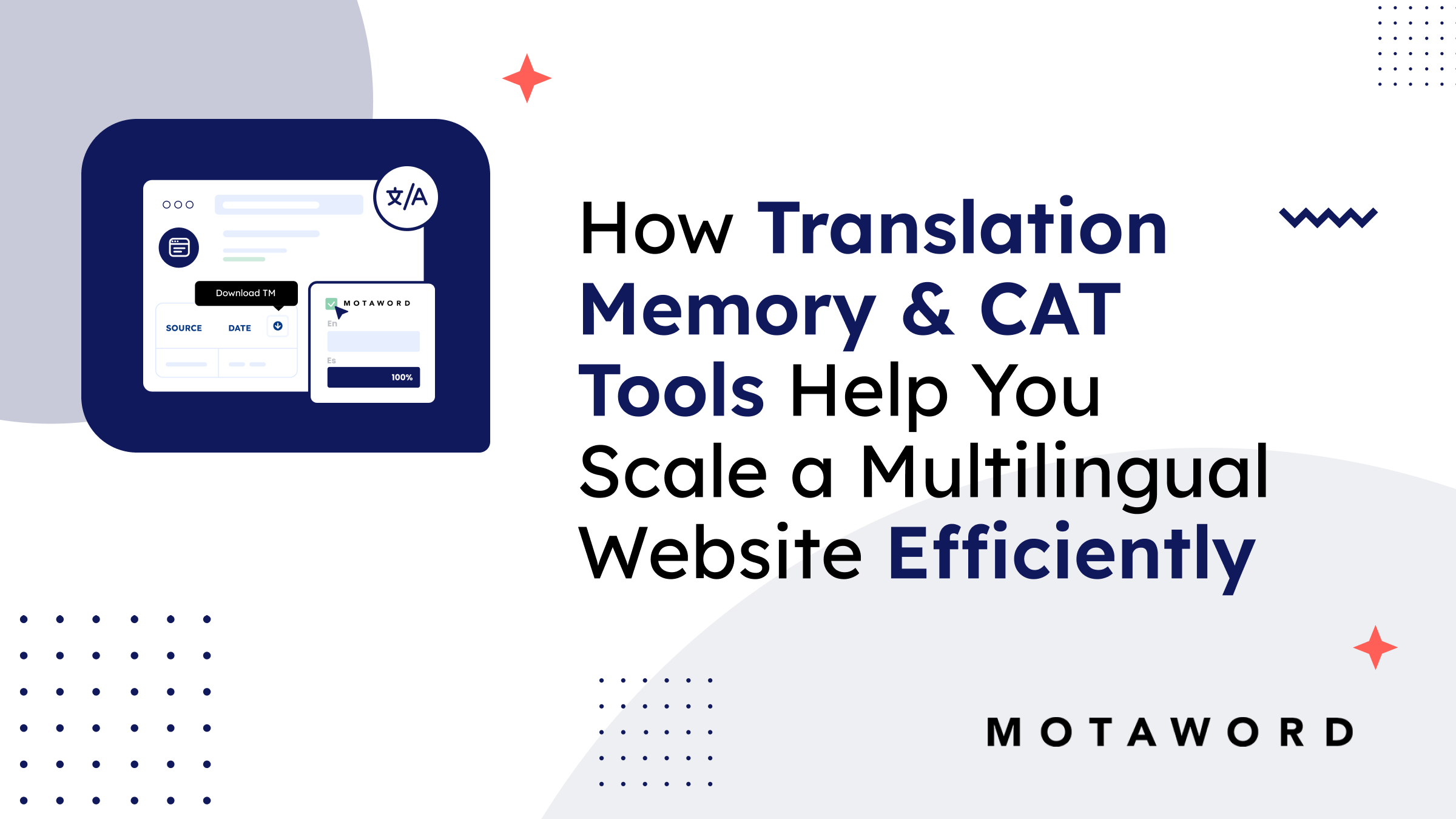 CAT Tools & Translation Memory: Scale Multilingual Websites Faster (TMS ...